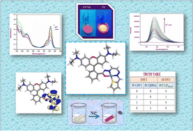 Rhodamine based turn-on dual mode chemosensor for the selective ...
