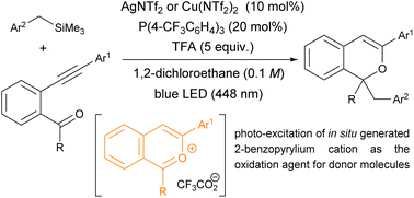 Consecutive π-Lewis acidic metal-catalysed cyclisation/photochemical ...