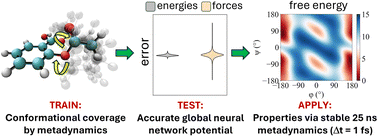 Stable and accurate atomistic simulations of flexible molecules using ...