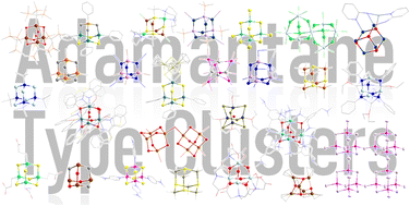 Adamantane-type clusters: compounds with a ubiquitous architecture but ...