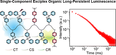 Highly stable color-tunable organic long-persistent luminescence from a ...