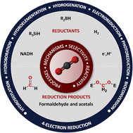Four-electron reduction of CO2: from formaldehyde and acetal synthesis ...