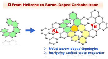 Boron-doped double [6]carbohelicenes: a combination of helicene and ...