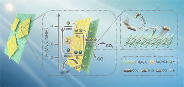 Atomically precise metal nanoclusters combine with MXene towards solar ...