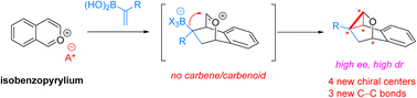 Organocatalytic enantio- and diastereoselective assembly of ...