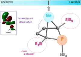 Phospha-bicyclohexene-germylenes exhibiting unexpected reactivity ...