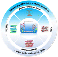 Integrated MXene and metal oxide electrocatalysts for the oxygen evolution reaction: synthesis ...