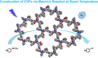 Construction of covalent organic frameworks via the Mannich reaction at room temperature for ...