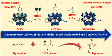 Making an inverted Keggin ion lacunary - Chemical Science (RSC Publishing)