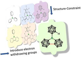 Structure-constraint induced increase in Lewis acidity of tris(ortho ...