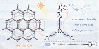 Diacetylene-bridged covalent organic framework as crystalline ...