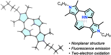Cyclo[4]pyrrole with α–β direct linkages - Chemical Science (RSC ...