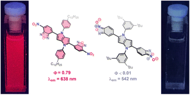 Shedding new light on quadrupolar 1,4-dihydropyrrolo[3,2-b]pyrroles: impact of electron ...
