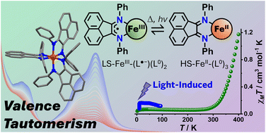 Thermal- and light-induced valence tautomerism with a concerted spin ...