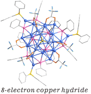 Eight-electron copper-hydride nanoclusters: synthesis, structure ...