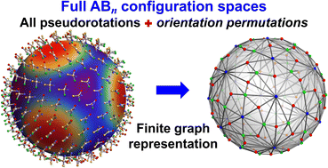Rigorous treatment of polytopal rearrangements reveal surprising ...