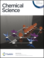Front cover - Chemical Science (RSC Publishing)