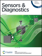 Front cover - Sensors & Diagnostics (RSC Publishing)