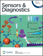 Inside front cover - Sensors & Diagnostics (RSC Publishing)