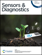Inside front cover - Sensors & Diagnostics (RSC Publishing)