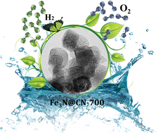 Synergistic construction of an iron nitride embedded graphitic carbon ...