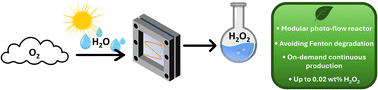 Photochemical on-demand production of hydrogen peroxide in a modular ...