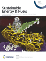 Front cover - Sustainable Energy & Fuels (RSC Publishing)