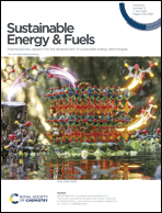 Inside front cover - Sustainable Energy & Fuels (RSC Publishing)