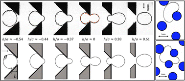 Flow and clogging of capillary droplets - Soft Matter (RSC Publishing)