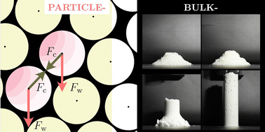 Experimental models for cohesive granular materials: a review - Soft ...