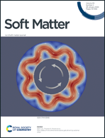 Inside front cover - Soft Matter (RSC Publishing)
