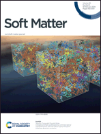 Front cover - Soft Matter (RSC Publishing)