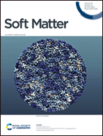 Inside front cover - Soft Matter (RSC Publishing)