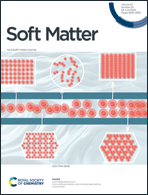 Inside front cover - Soft Matter (RSC Publishing)