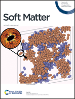 Inside front cover - Soft Matter (RSC Publishing)