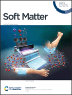 Inside front cover - Soft Matter (RSC Publishing)