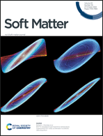 Inside front cover - Soft Matter (RSC Publishing)