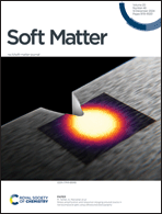 Front cover - Soft Matter (RSC Publishing)