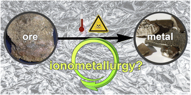 Ionometallurgy: an academic exercise or promising approach? - RSC ...