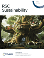 Front cover - RSC Sustainability (RSC Publishing)
