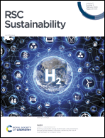 Front cover - RSC Sustainability (RSC Publishing)
