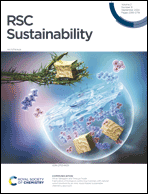 Front cover - RSC Sustainability (RSC Publishing)