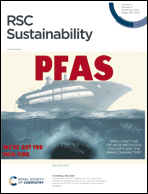 Inside front cover - RSC Sustainability (RSC Publishing)