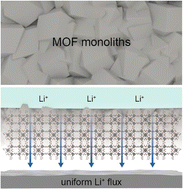 Robust metal–organic framework monoliths for long-term cycling lithium ...