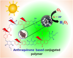 An anthraquinone-based conjugated donor–acceptor (D–A) polymer as a ...