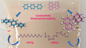 A poly(binaphthyl-co-terphenyl quinuclidinium) anion exchange membrane ...