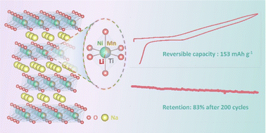 A highly stable high-energy layered oxide cathode for rechargeable ...