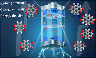 Designing strategies for high-redox-potential conjugated carbonyl ...