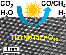 Hybrid d0 and d10 electronic configurations promote photocatalytic ...