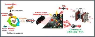 An exclusive CO2-to-CO converting single-stack electrolyzer driven by a ...